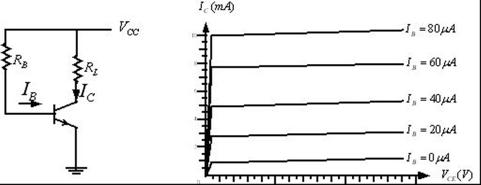 How to make Simple&low cost CONSTANT Current led tape light circuit ...