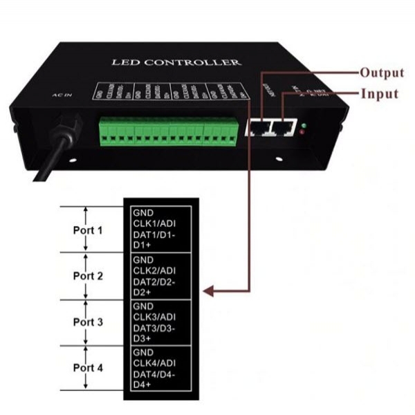 H802RA Pixel controller|Greeled