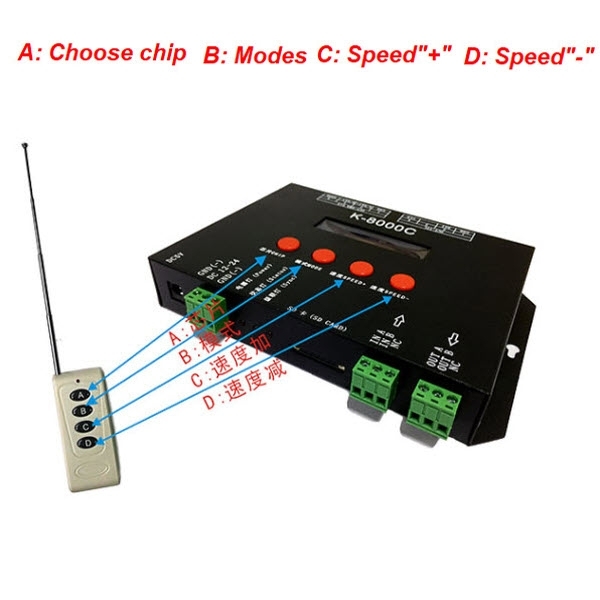 Digital led controller SD card|Greeled