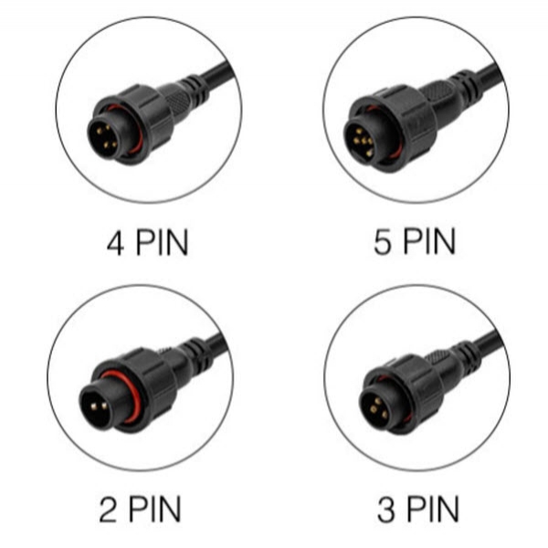 IP68 Water-resistant connector|Greeled